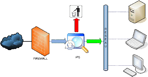 2AaZ | L'informatique de A à Z